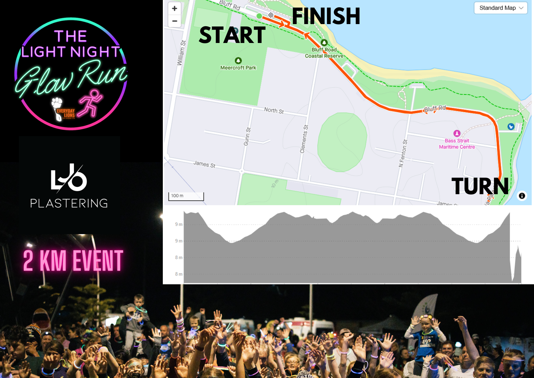 THE ADDISON STEWART MEMORIAL 2KM SUPPORTED BY LJO PLASTERING – LIGHT ...